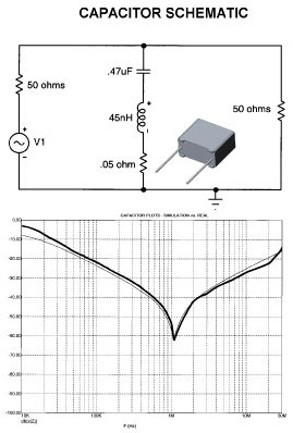 优化EMI过滤器使用电路仿真|干扰技术 - beplay官方网页