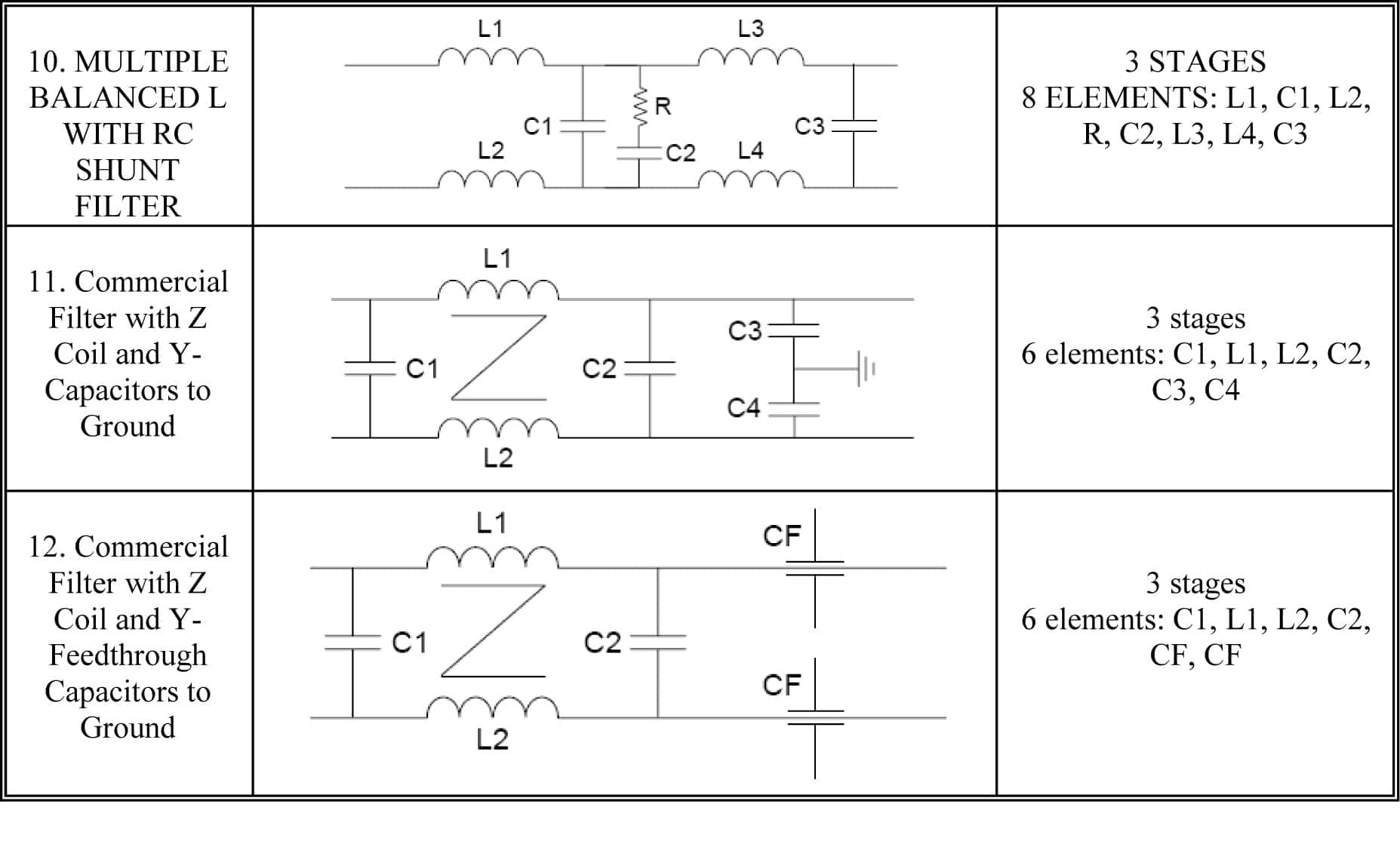 电能质量对EMI滤波器的可靠性和易感性的影响 - beplay官方网页