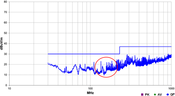 T-Filters、输电线路和EMC |干扰技术 - beplay官方网页