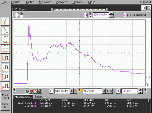 数字集成电路|干涉技术的ESD效应 - beplay官方网页