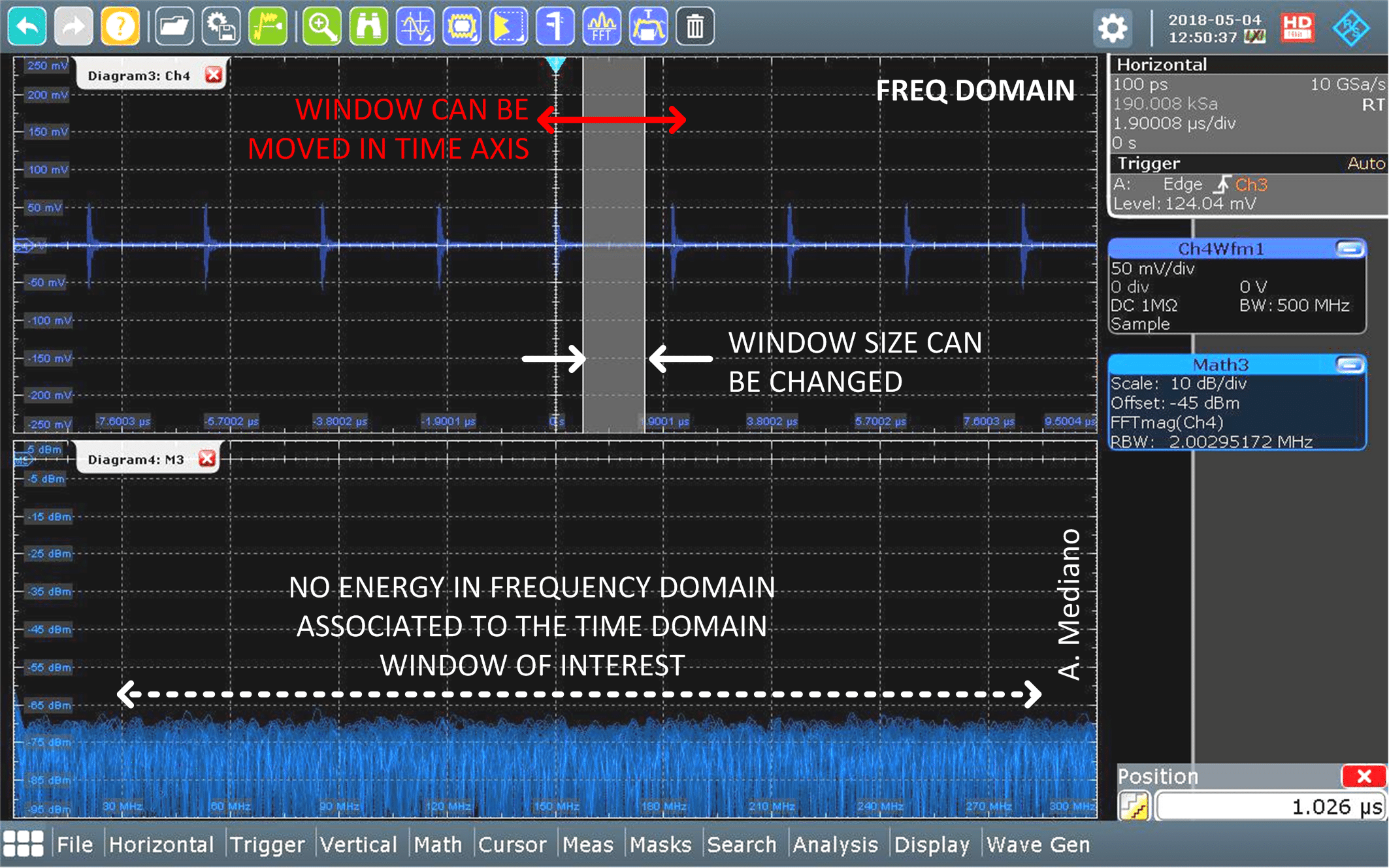 发现FFT浇注|干扰技术 - beplay官方网页