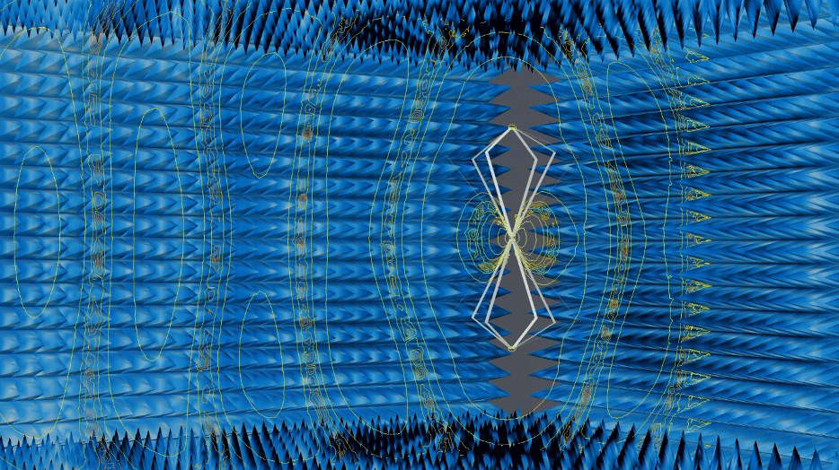 仿真虚拟EMI的重要作用和EMC测试环境|干扰技术 - beplay官方网页