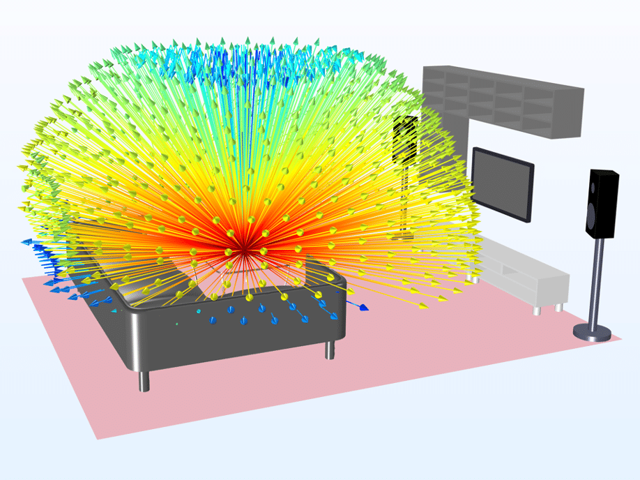 仿真虚拟EMI的重要作用和EMC测试环境|干扰技术 - beplay官方网页