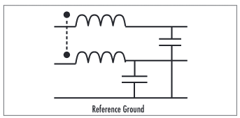 EMI滤波101:了解干扰技术的基础知识 - beplay官方网页