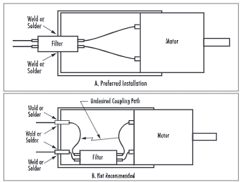 EMI滤波101:了解干扰技术的基础知识 - beplay官方网页